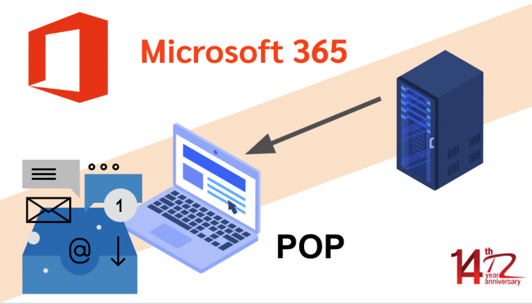 Add Email Microsoft 365 ใน Outlook (POP) - สอนโปรแกรม Outlook ฟรี